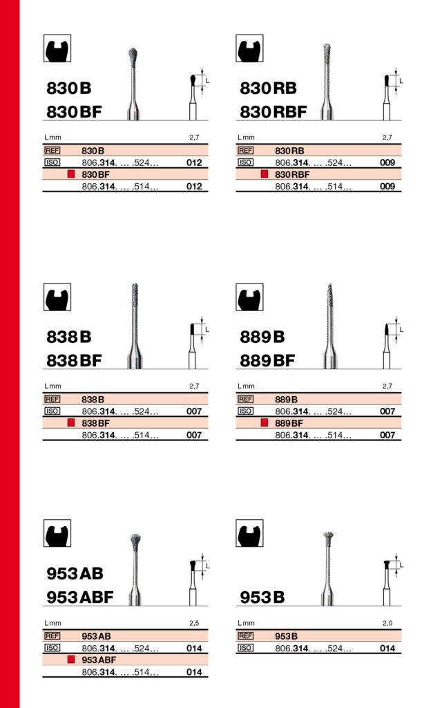 Kit Micro Preparación - Diamante - Dental Link
