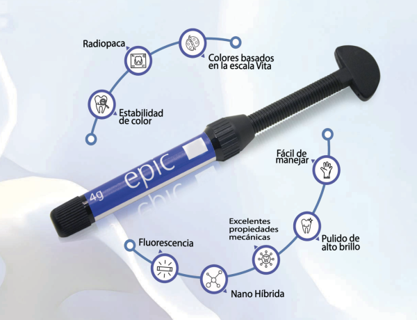 Resina EPIC - Dental Link